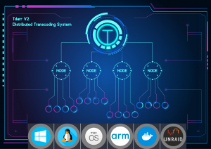 Tdarr – The Magic of Automated & Distributed Transcoding – NerveSocket